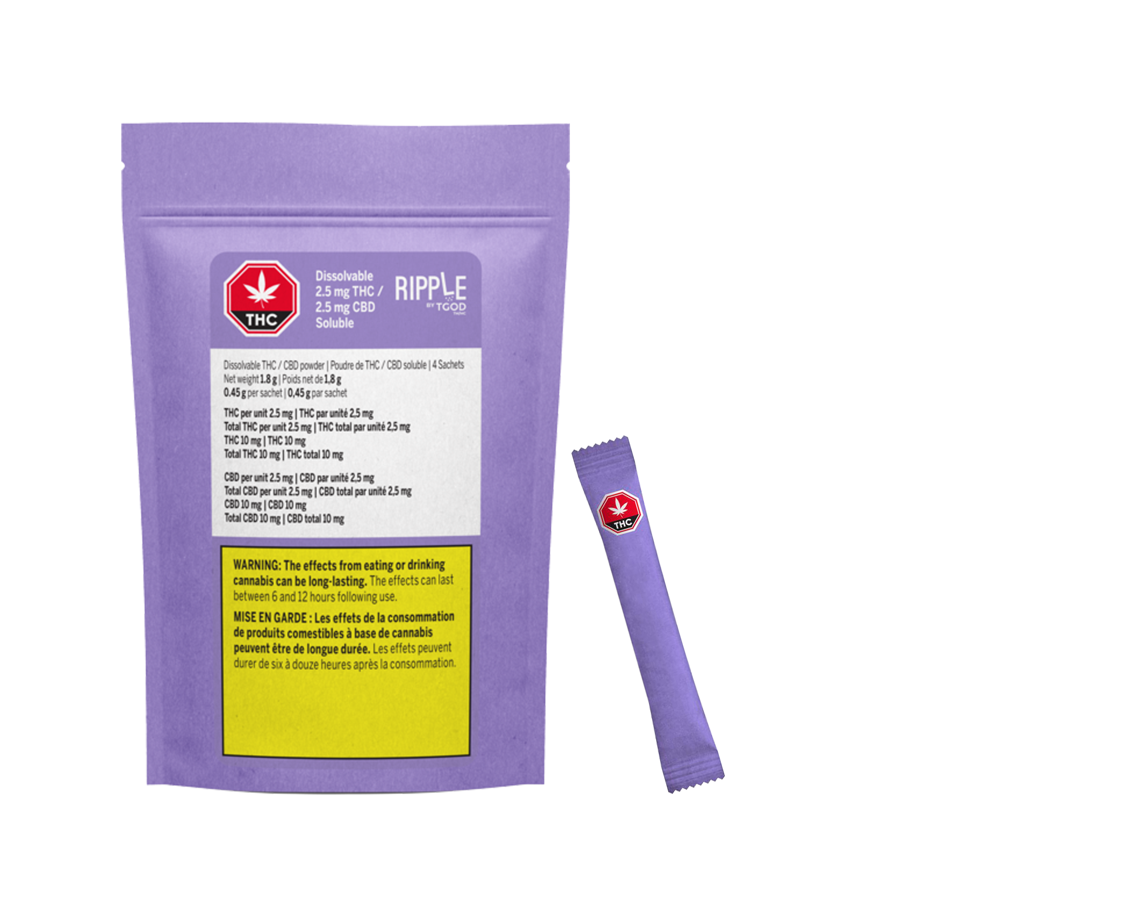 TGOD Ripple THC/CBD Powder | Abba Medix